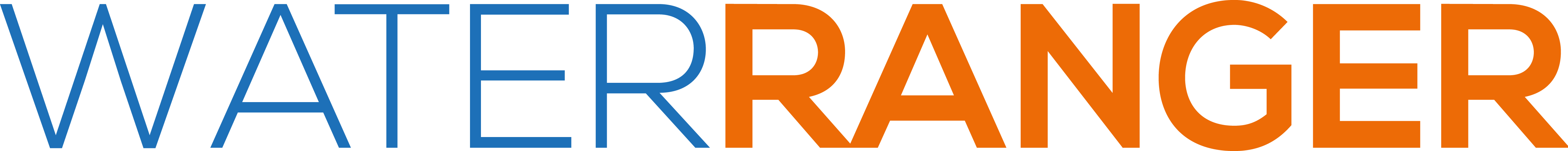 Abgemeldet | WaterRanger und Wasser- & Rohstoffwerkstatt e.V.